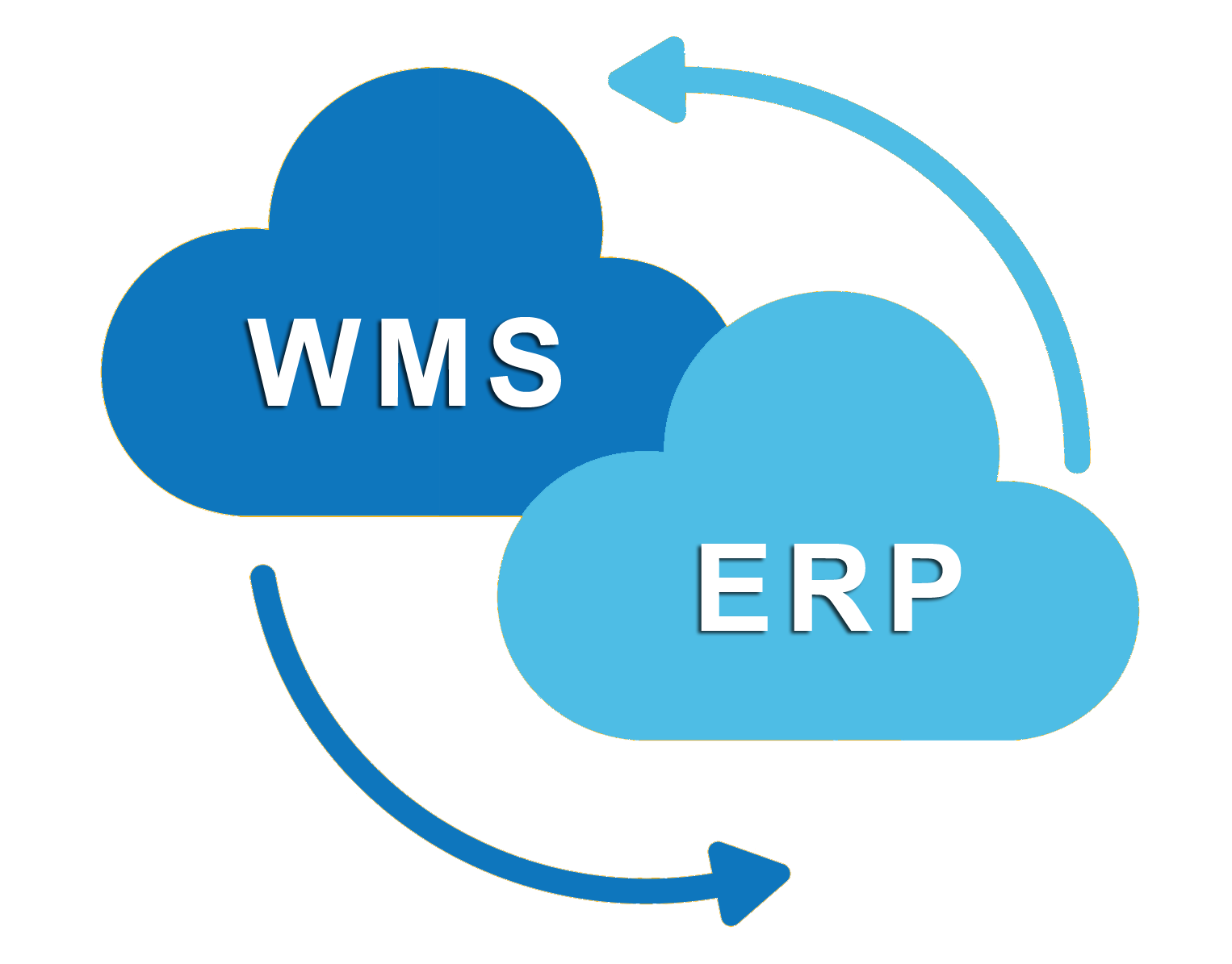 Оптимизиране на складови стопанства - ERP vs. WMS